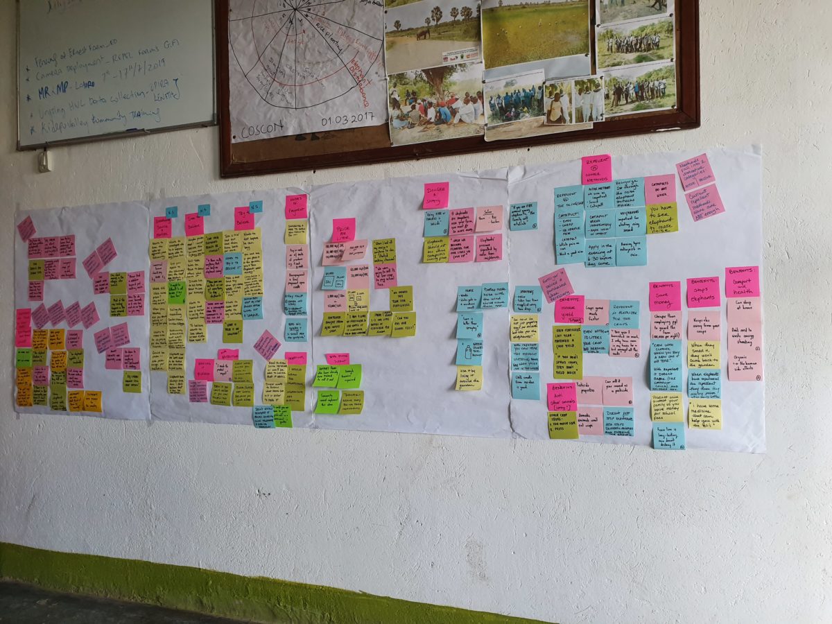 Scaling up interventions to reduce human-elephant conflict in Africa ...